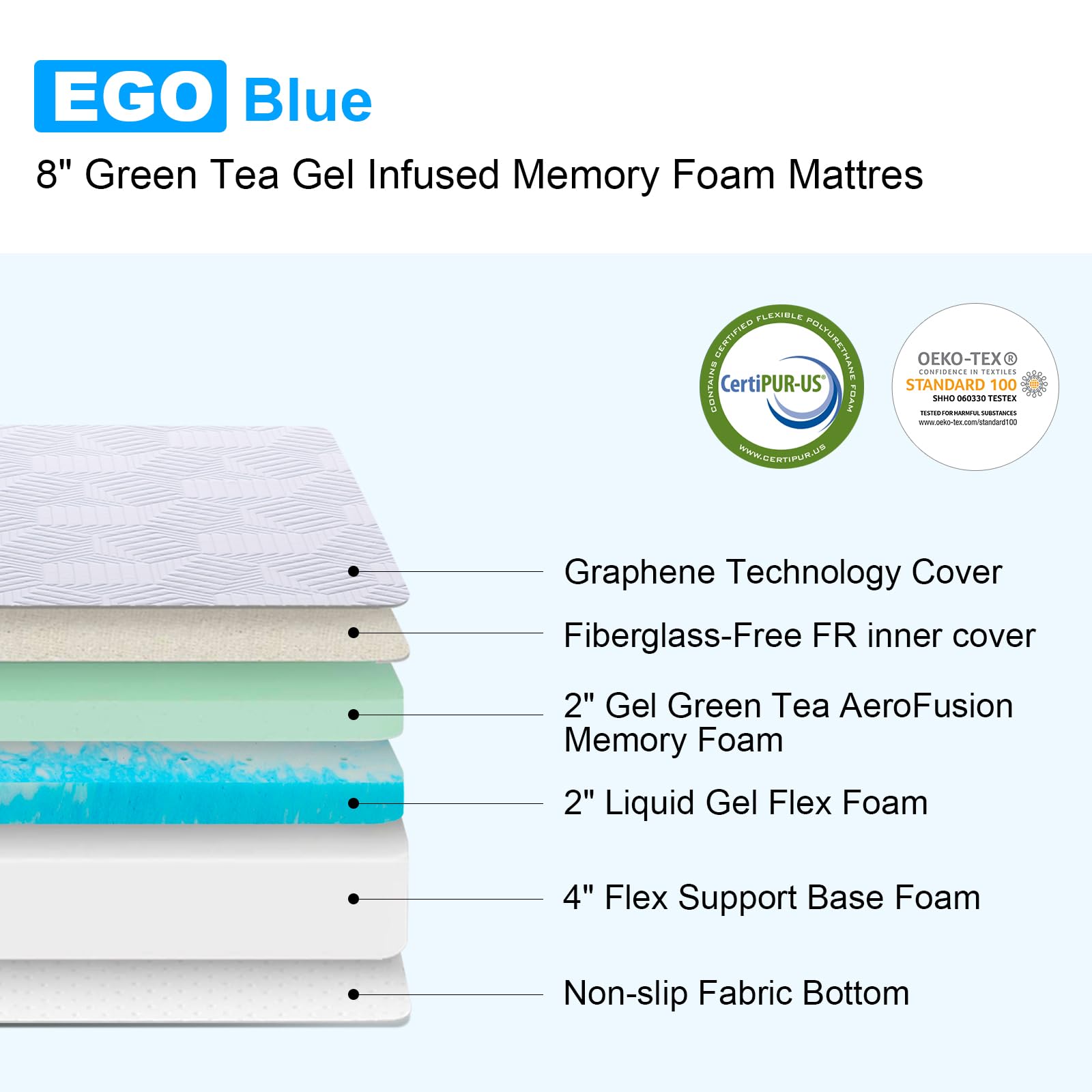 MUUEGM Adjustable Bed Frame Base with Mattress Split King,8 Inch Memory Foam Mattress,Wireless Remote,Electric Bed Base Ergonomic Head & Foot Incline,Zero Gravity,Anti-Snore,Quiet Motor,Quick Assembly