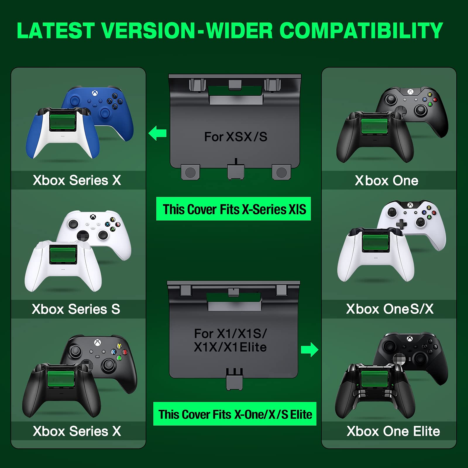 Rechargeable Battery Packs for Xbox One/Xbox Series X|S, Play & Charge Kit for Xbox Controller Battery Pack & 4 Battery Covers, 2 x 1200 mAh Battery Packs with USB Cable for Xbox Battery Pack