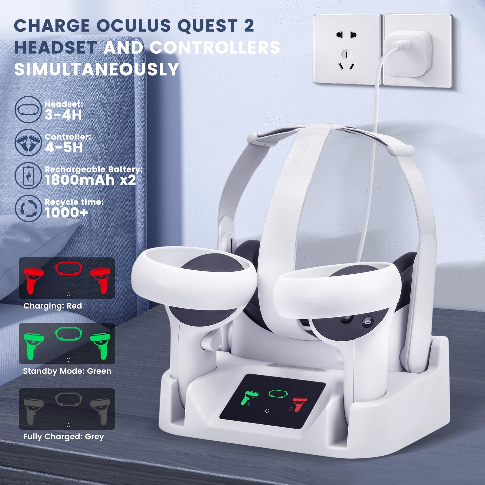 VR Charging Station for Oculus Quest 2 Touch Controller and VR Headset with 2 Rechargeable Batteries