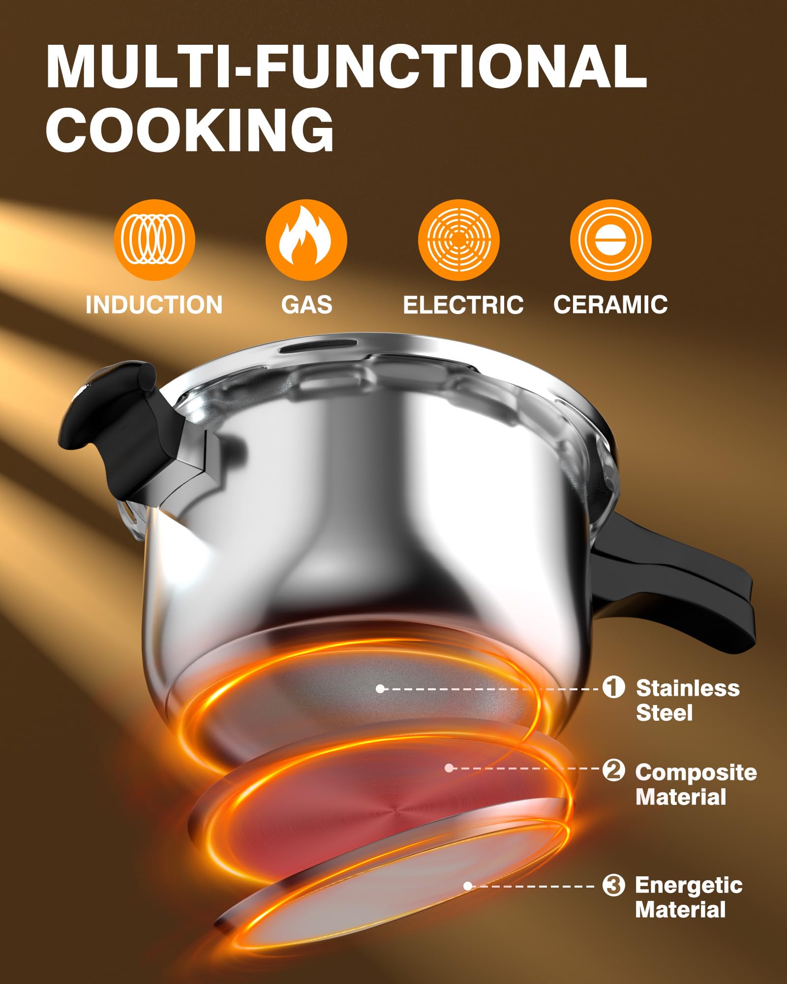 WantJoin Stainless Steel Pressure Cooker(Non-Aluminum),10 Quart Induction Compatible Pressure Cooker with Spring Valve Safeguard Devices,Compatible with Gas & Induction Cooker
