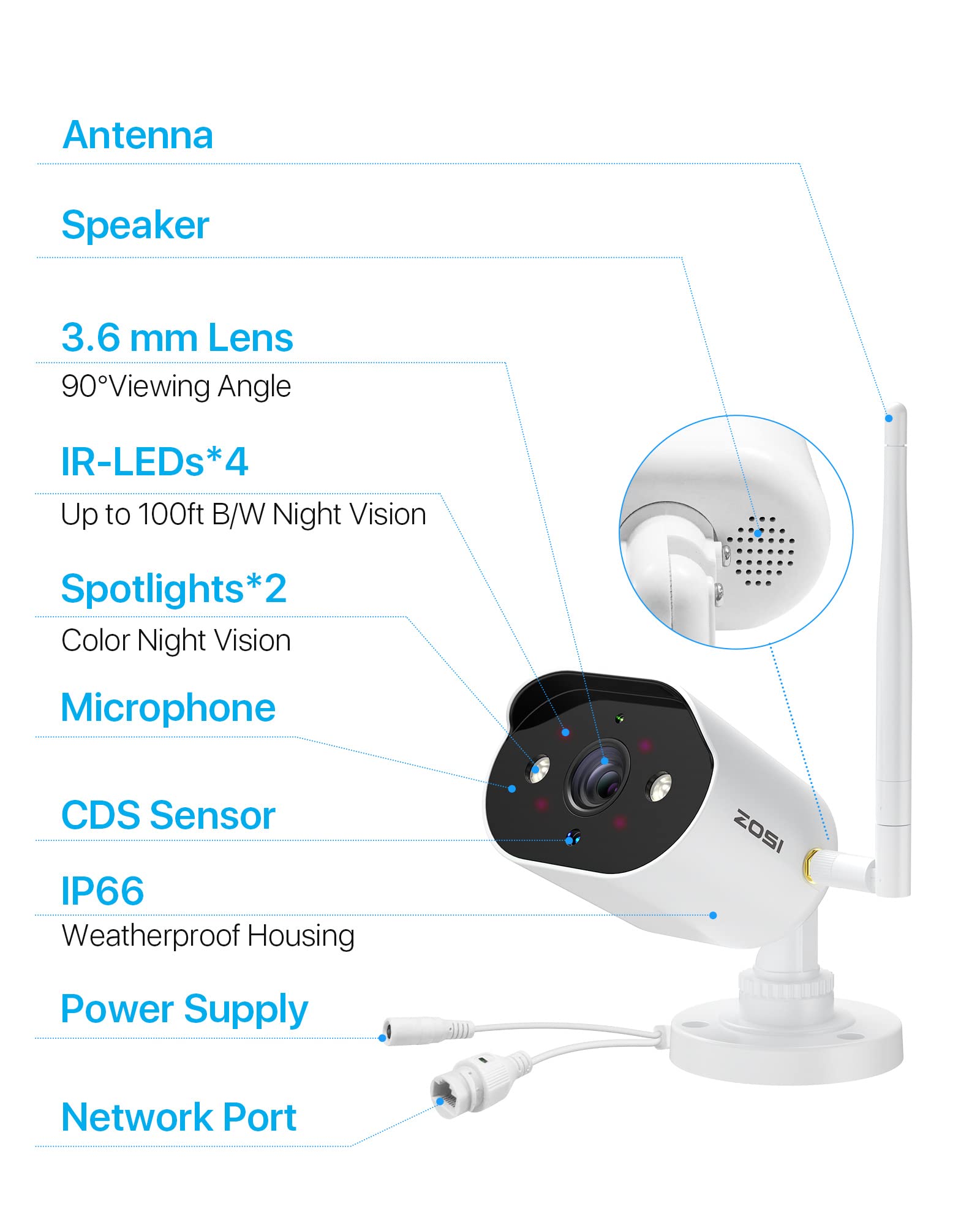 ZOSI ZG3023S Add-on Camera 3MP HD WiFi IP Network Camera Outdoor Indoor Home Security Camera Only Compatible with ZOSI NVR Recroder Video Surveillance Camera System(Model:ZR08GP)