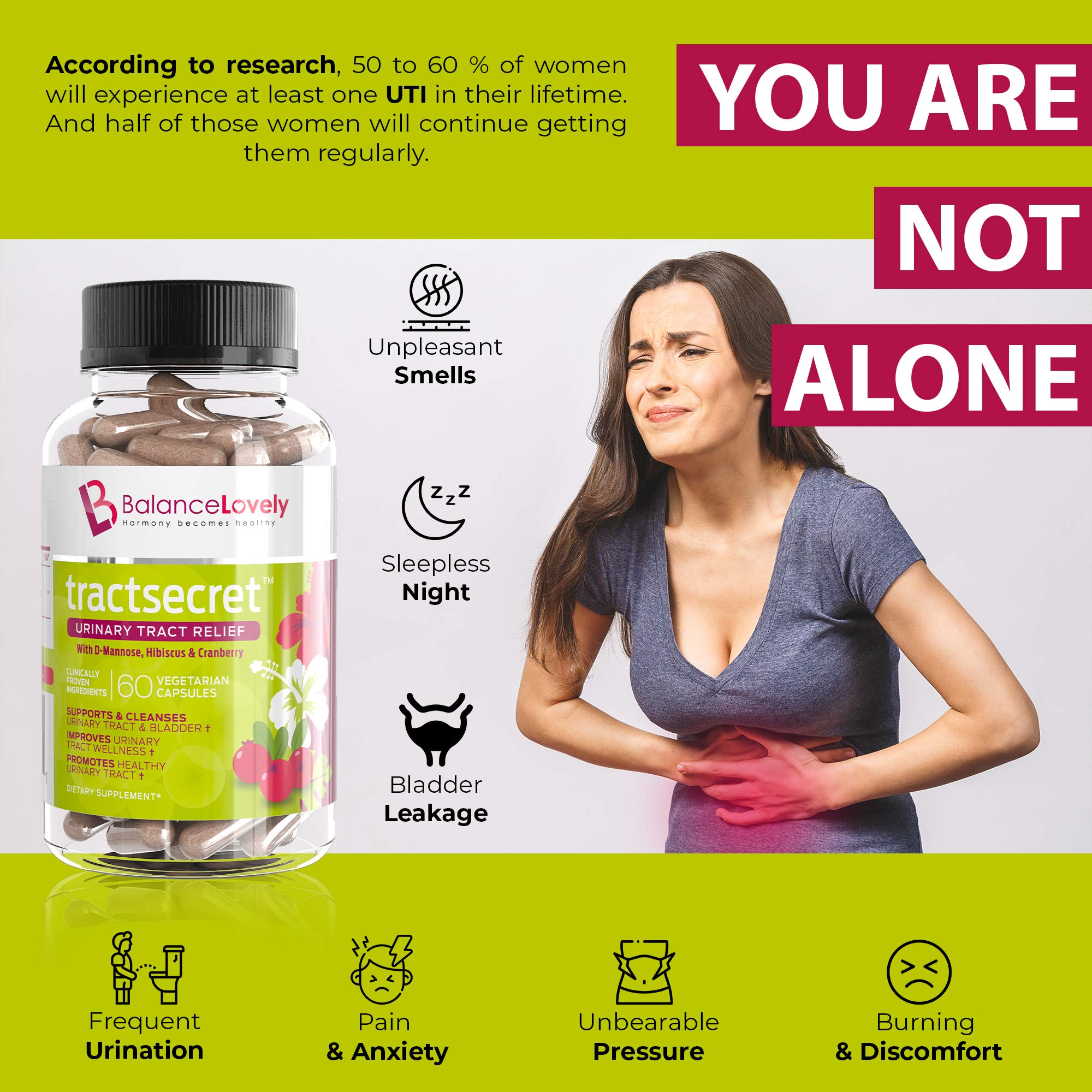 Powerful UTI Treatment Relief Complex – Over 36mg PAC – Medical Grade Cranberry - D Mannose – Urinary Tract Cleanse – Prevent Recurring UTIs – Promote Urinary Tract Health – 30 Day Supply