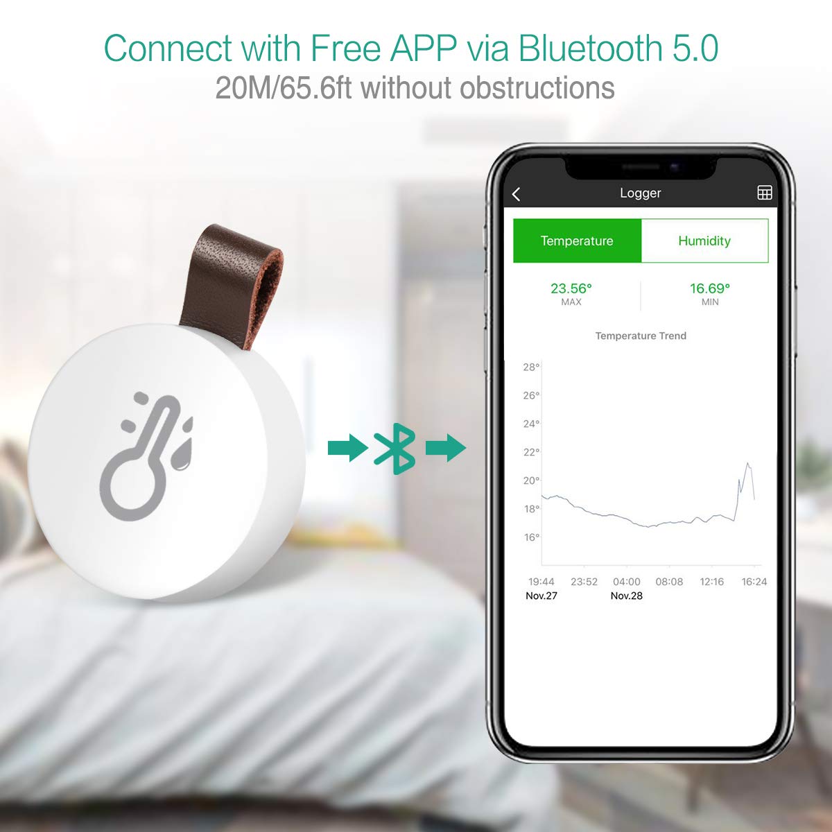 ORIA Wireless Thermometer Hygrometer, Mini Wireless Humidity Temperature Sensor with Data Export and Alert, Temp Humidity Monitor for House, 2 Pack