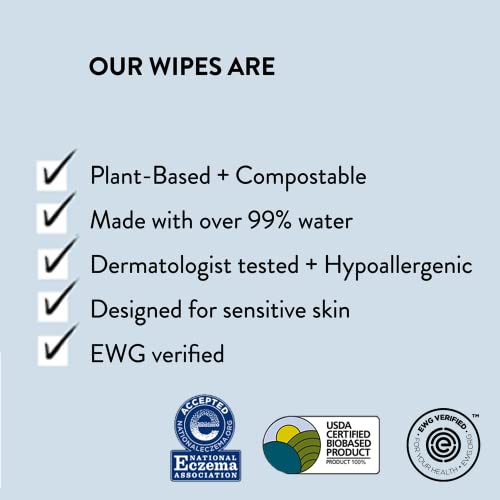 The Honest Company Clean Conscious Unscented Wipes | Over 99% Water, Compostable, Plant-Based, Baby Wipes | Hypoallergenic for Sensitive Skin, EWG Verified | Terrazzo, 36 Count