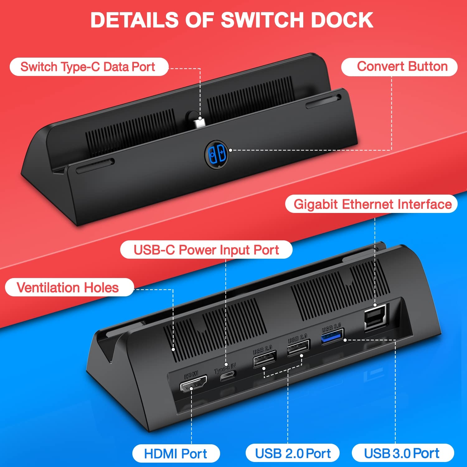 Switch Dock, Switch Docking Station Replacement for Nintendo Switch Dock, 6-in-1 Switch Dock, 1000Mbs LAN Port, Charging Port, HDMI Port, USB 3.0 2.0, Portable Switch TV Dock Travel Dock for Nintendo
