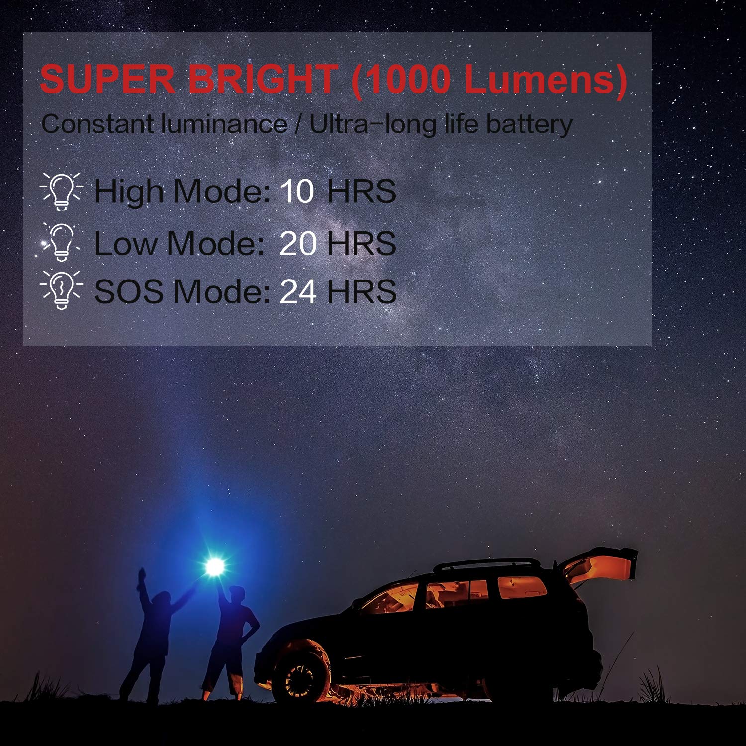 Ultra-Bright Spotlight Flashlight, Hand held Spotlight 2000 lumens Waterproof Flashlight Hunting Lamp with red Filter with Power Output USB C Charging adapted
