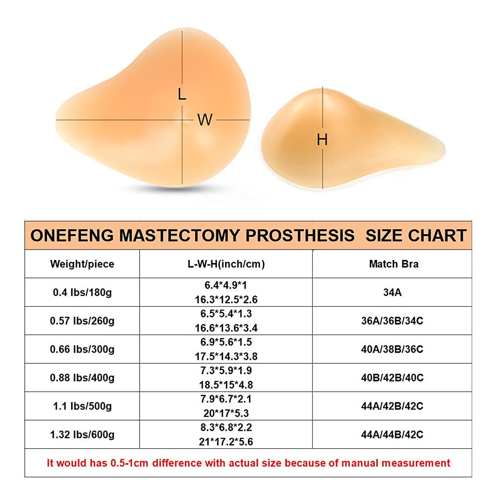 ONEFENG Artificial Symmetrical Breast Form Post Mastectomy Breast Prosthesis Right Spiral Shape Breasts Only One Piece