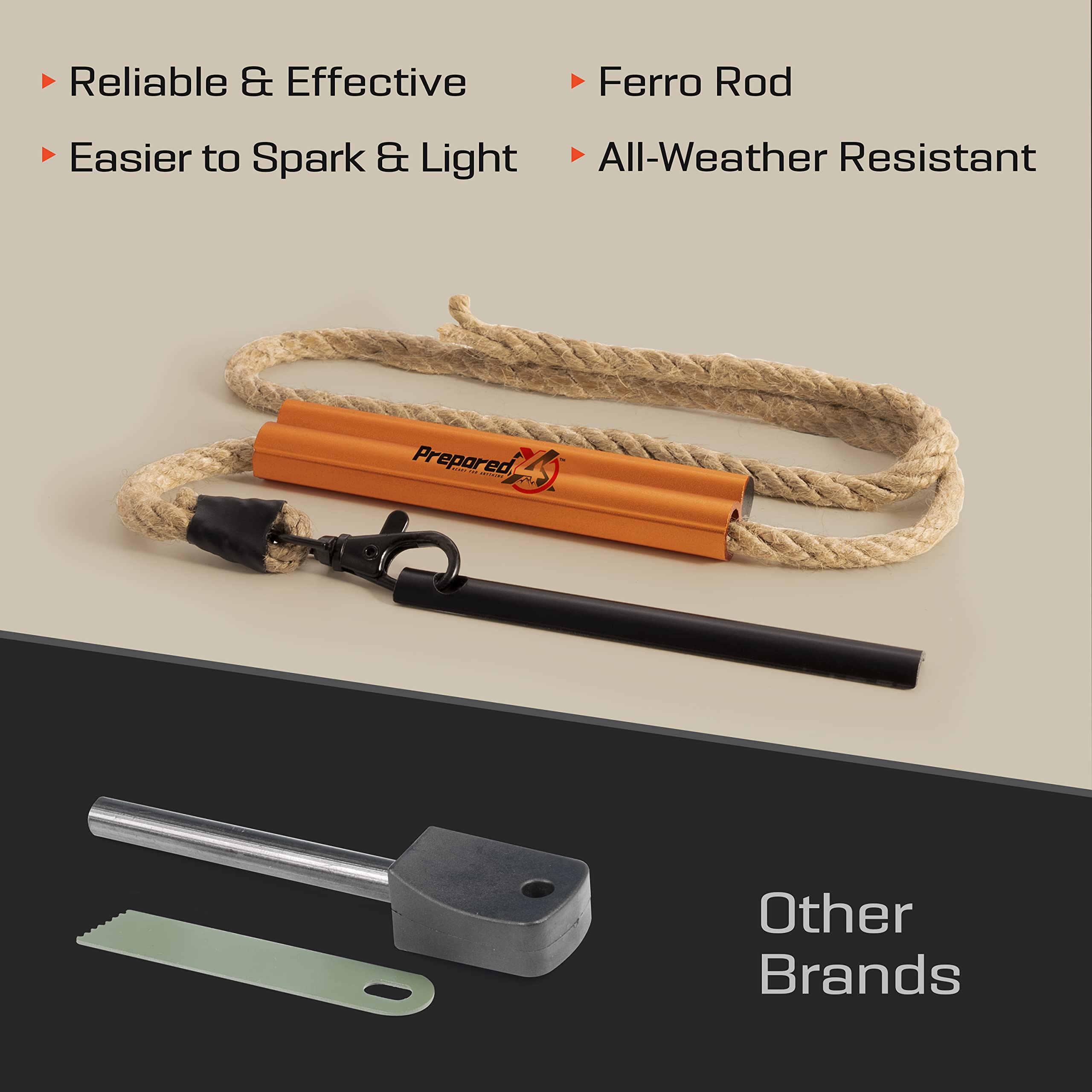 PREPARED4X Fire Starter Survival Tool – Ultimate All-in-one Ferro Rod, Flint and Steel, 36" Waterproof Tinder Wick Rope, Patented Fire Starter Kit – 6” x 1/2” Fire Steel (Large)