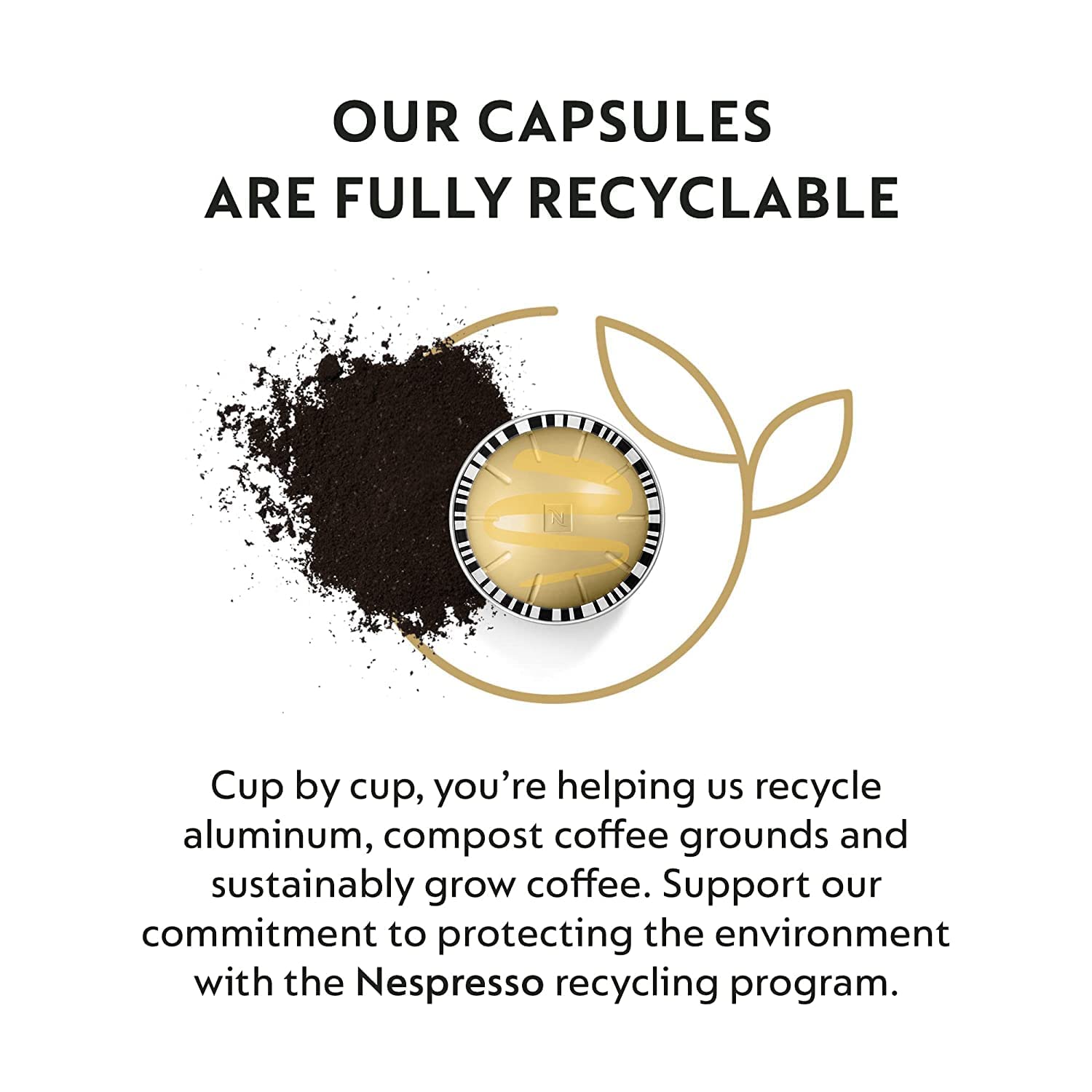 Nespresso VertuoLine (European Version) Barista Creations Flavored Coffee (7.7 ounce): Vanilla Custard Pie, 30 Capsules