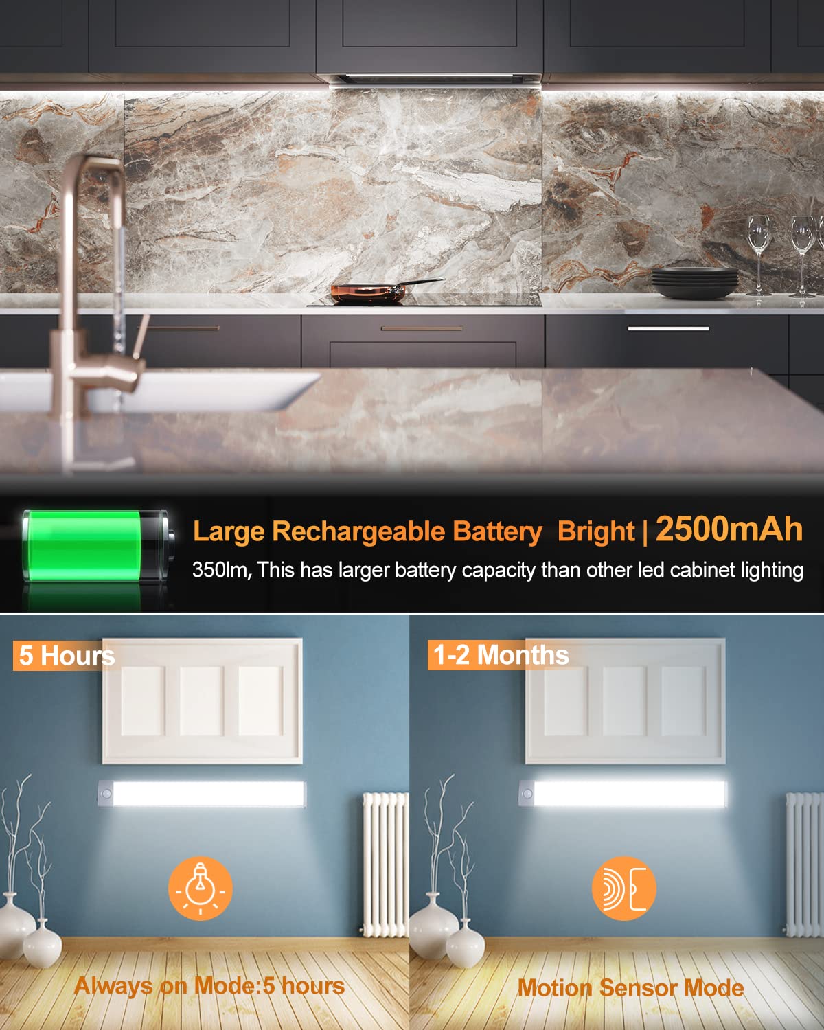 PRIORARE Motion Sensor Closet Light 54 LED Under Cabinet Night Lighting, 2500mAh Rechargeable Ultra Thin Magnetic Closet Lighting, 350lm Led Wireless Lights for Kitchen, Bedroom(White, 2Pack)