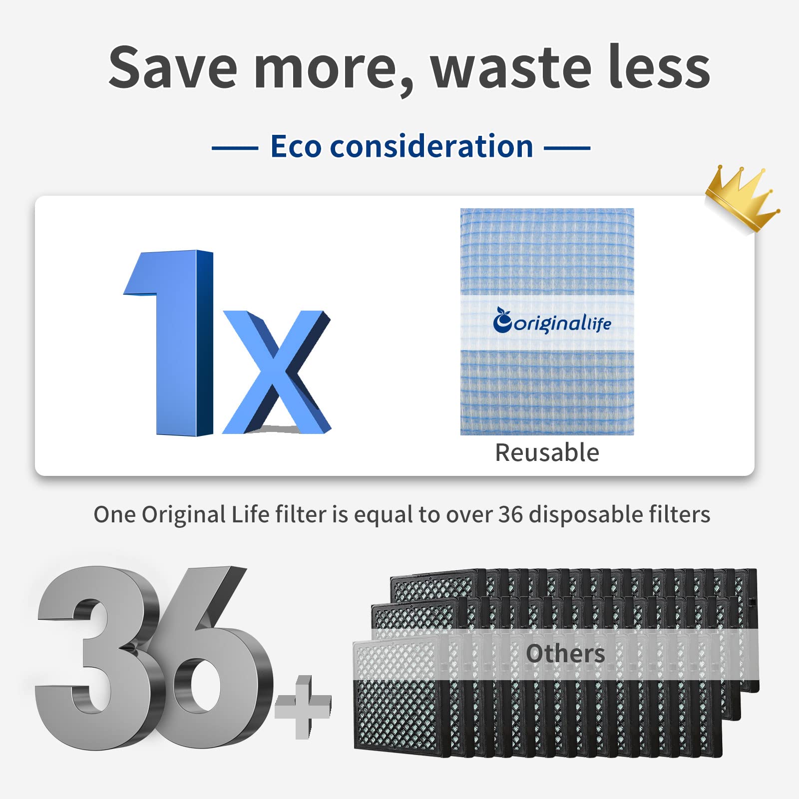 Originallife Washable Reusable HVAC | AC | Air Conditioner | Furnace Air Filter Replacement 14x20x1 MERV 8, 2-pack