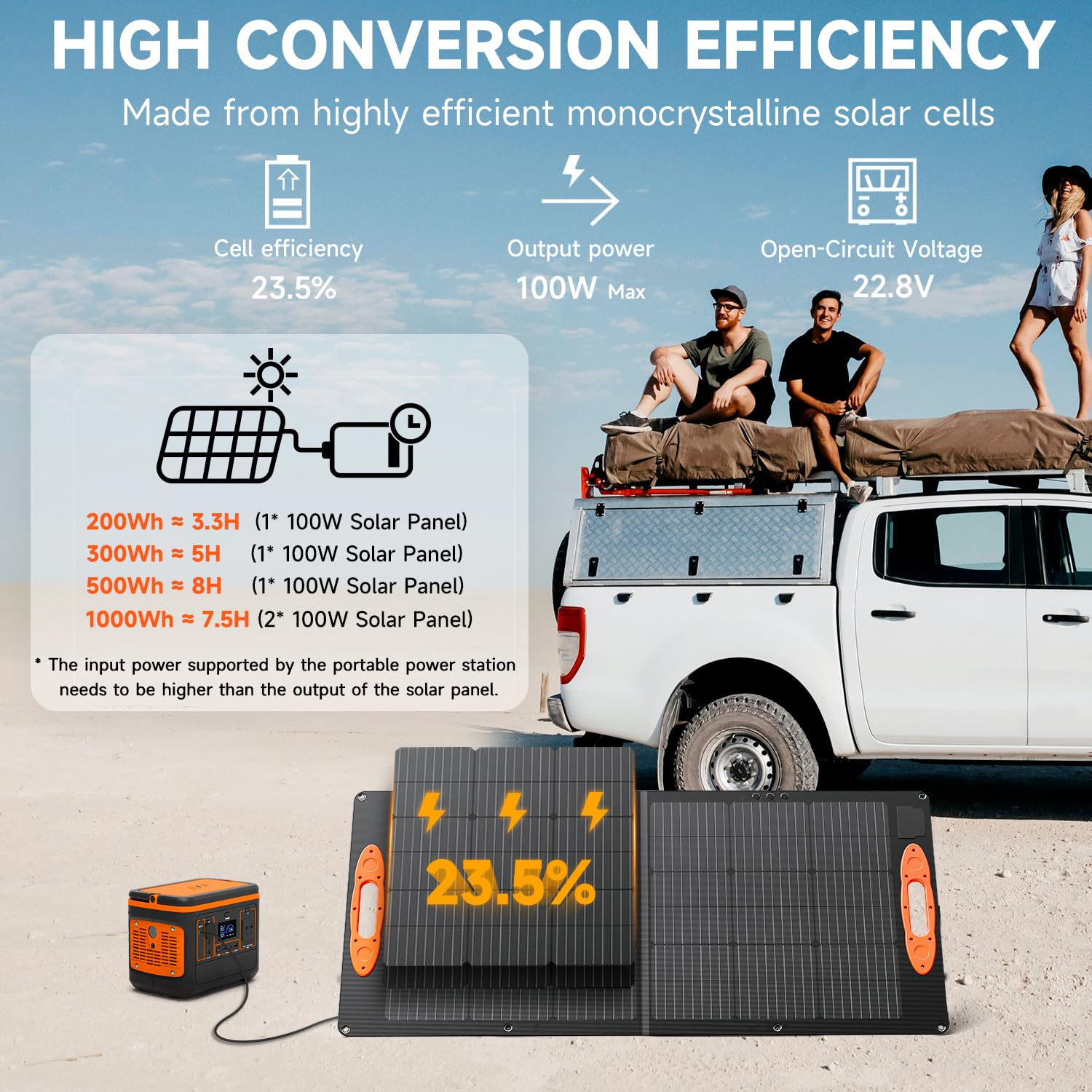 TWELSEAVAN 100W Solar Panel for Jackery/EF/Bluetti/Anker/Goal Zero Power Station, IP68 Waterproof 23.5% Efficiency ETFE Portable Foldable Solar Charger with Adjustable Kickstand for Camping Outdoor