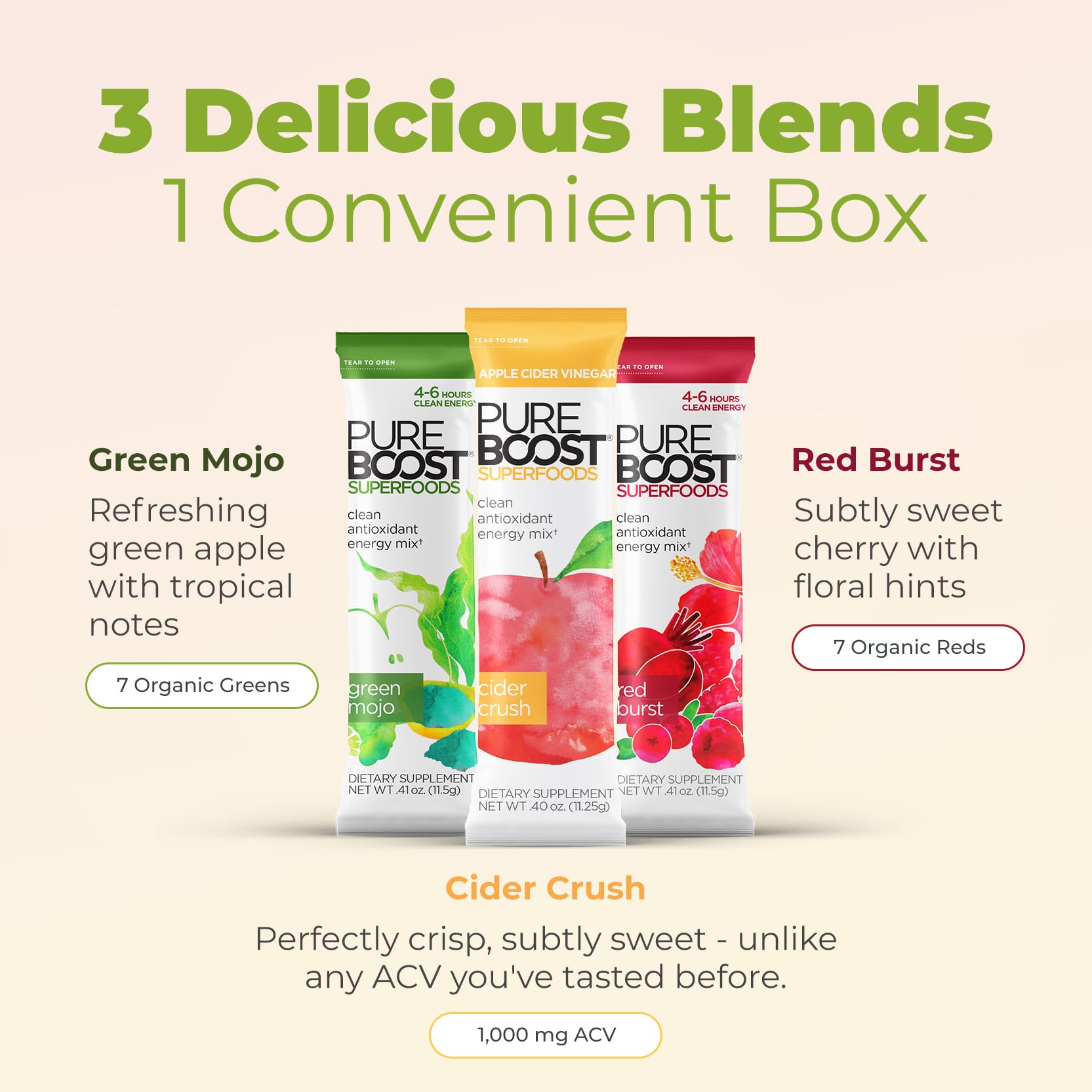 Pureboost Superfoods Clean Energy Drink Mix with Apple Cider Vinegar, 7 Organic Red or Green Superfoods. No Sugar. No Sucralose. Boosted with Electrolytes & 25 Vitamins. (30 Count, Combo)