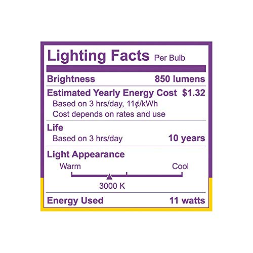 Philips LED Indoor/Outdoor Classic Glass Non-Dimmable PAR38 40-Degree Flood Light Bulb: 900-Lumen, 3000-Kelvin, 11-Watt (90-Watt Equivalent), E26 Base, Bright White, 8-Pack