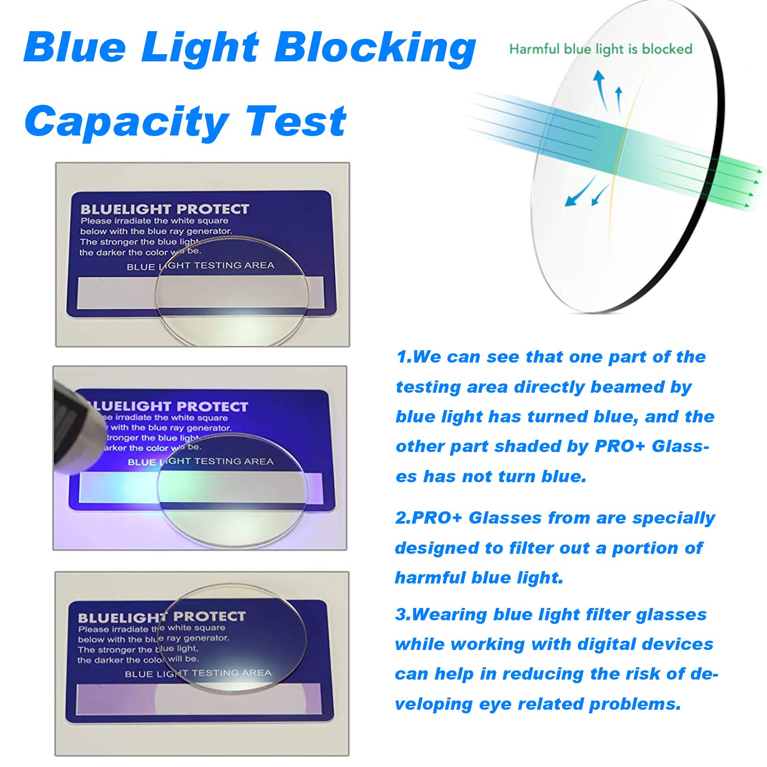 PRO+ New Blue Light Blocking Glasses, Anti Eyestrain, Computer Gaming Glasses, TV Glasses for Women Men, Anti Glare 1pack (Brown)