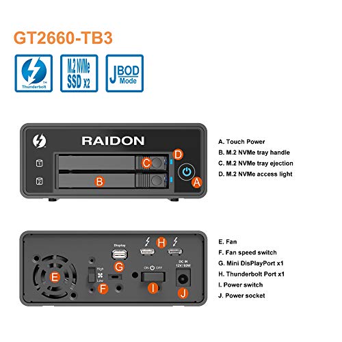 RAIDON GT2660-TB3 (External Thunderbolt™ 3 M.2 SSD Storage Solution