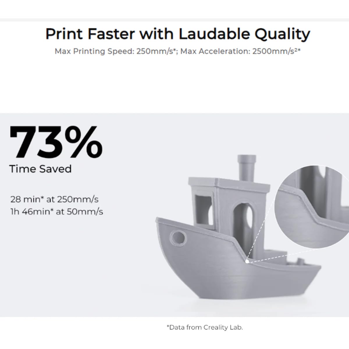 Official Creality Ender 3 V3 SE 3D Printer Max 250mm/s Printing Speed Upgraded Ender 3 with Sprite Direct Extruder CR Touch Auto Leveling Dual Z-axis & Y-axis Print Size 8.66x8.66x9.84 Inch