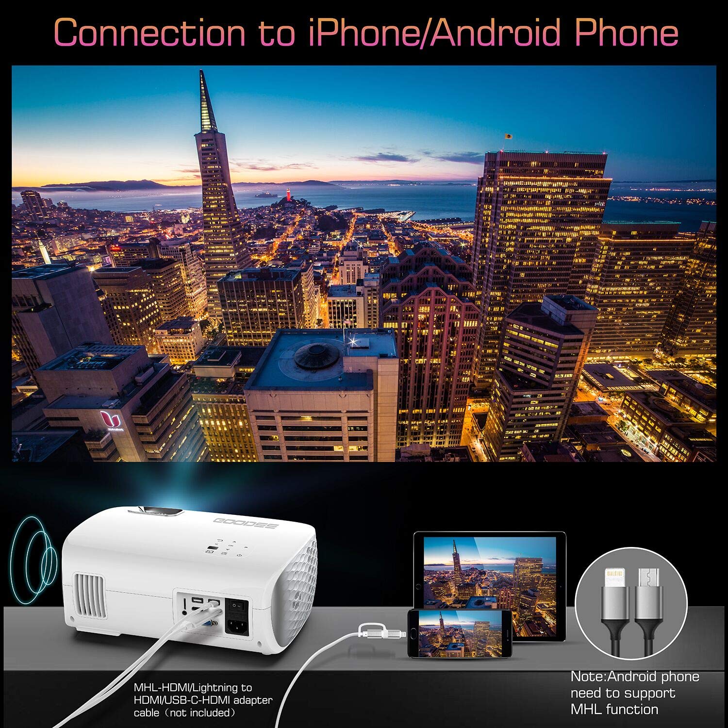 Projector 1080P, GooDee HD Outdoor Video Projector, 9500L 300'' Indoor Movie Projector Touch Keys Home Theater Projector for iPhone/Android/Fire TV Stick/PS4/HDMI