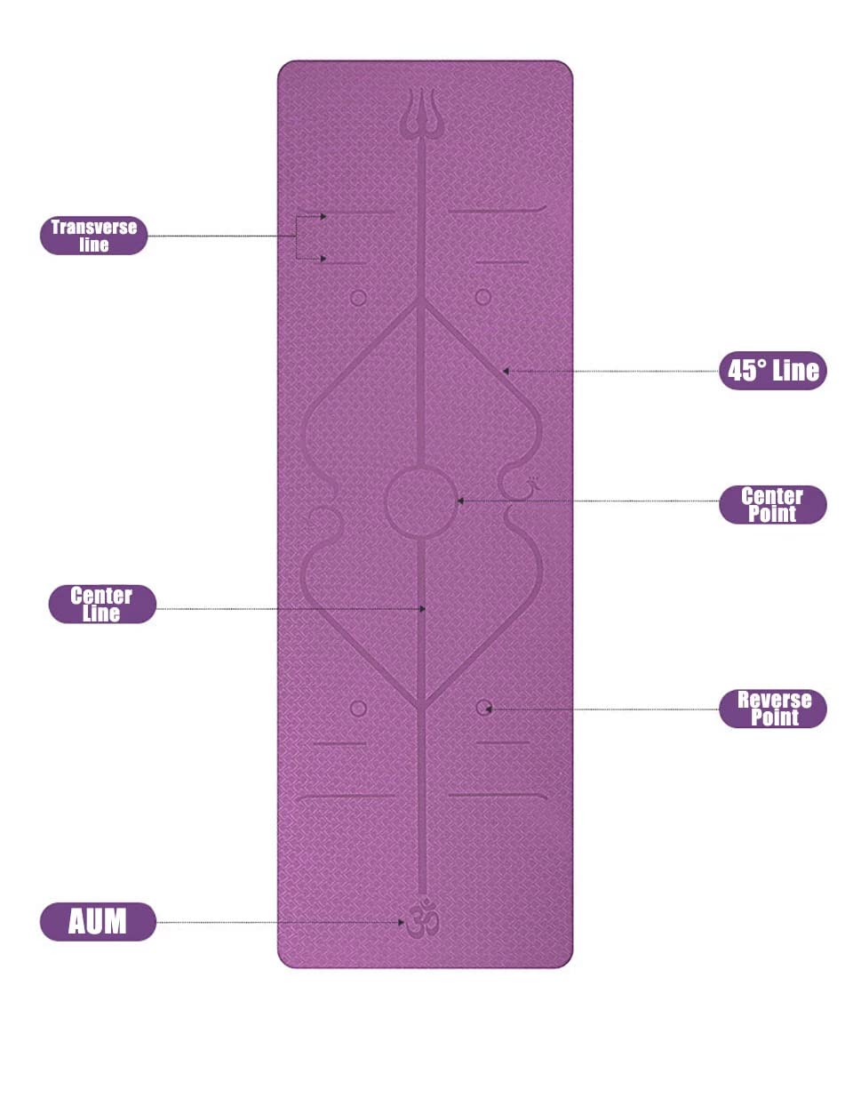 Thick yoga mat for gym home floor , thigh foam roller meditation cushion exercise mats cheap 72"X24" Large floor yoga mat (Pink)