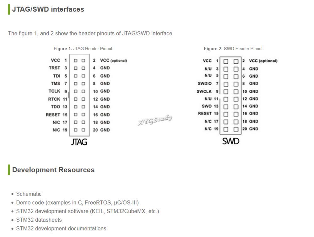 OpenH743I-C Standard, STM32H7 STM32 Development Board Designed for The STM32H743IIT6 Microcontroller Including Mother Board and CoreH743I MCU Core Module @XYGStudy (OpenH743I-C Standard)