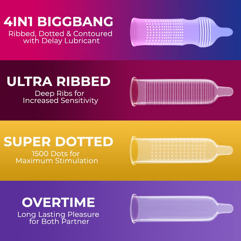 NottyBoy Condoms 100 Pack Variety Combo - 4IN1, Ultra Ribbed, Super Dotted, Contoured, Ultra Thin, Snug Fit, Extra Lubricated, Raised Dots and Multi Flavored Condom for Men
