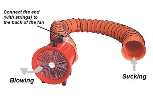OrangeA Utility Blower Fan 8 inch Portable Ventilator High Velocity Utility Blower Mighty Mini Low Noise with 5M Duct Hose (8 inch Fan with 5M Hose)