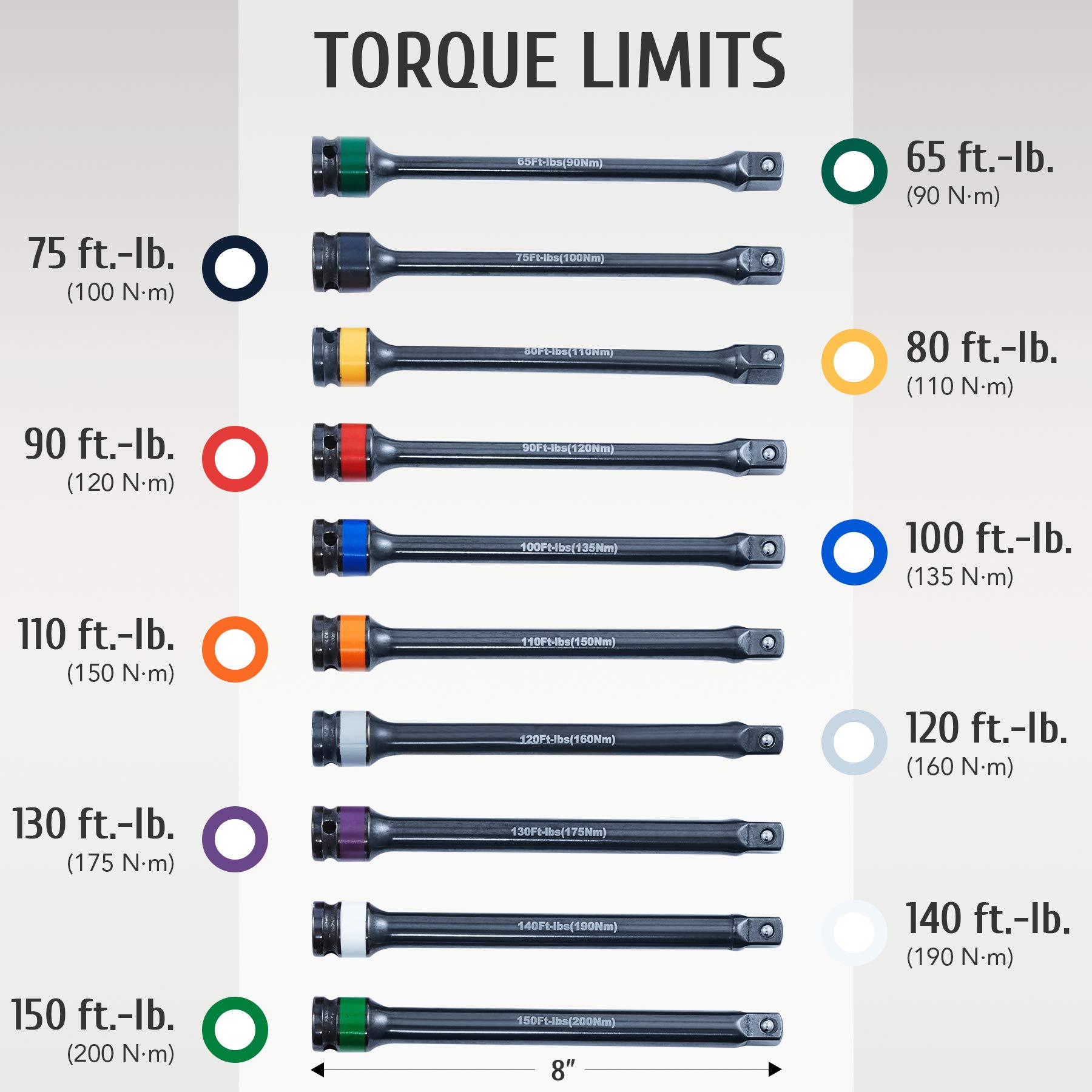 Orion Motor Tech 5pc 1/2" Drive Torque Limiting Extension Bar Set, Torque Extension Tool Set with 8 Inch Torque Sticks for Locking Lug Nuts with 65-140 ft-lb Force, Impact Torque Limiter Set