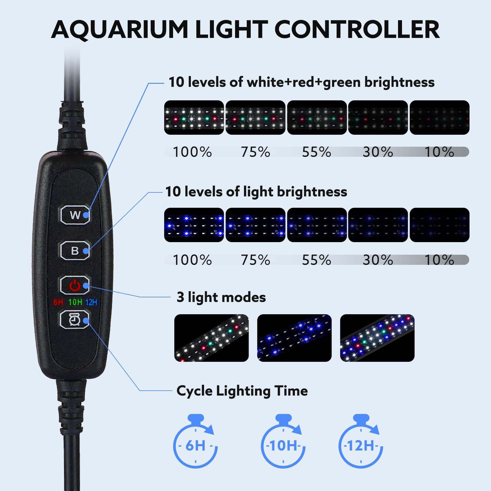 Riiai 12W Aquarium Light, LED Planted Fish Tank Light with Extendable Brackets for Freshwater Saltwater Tank 12-20 Inch, Aluminum Shell 4 Color Model Built-in Timer