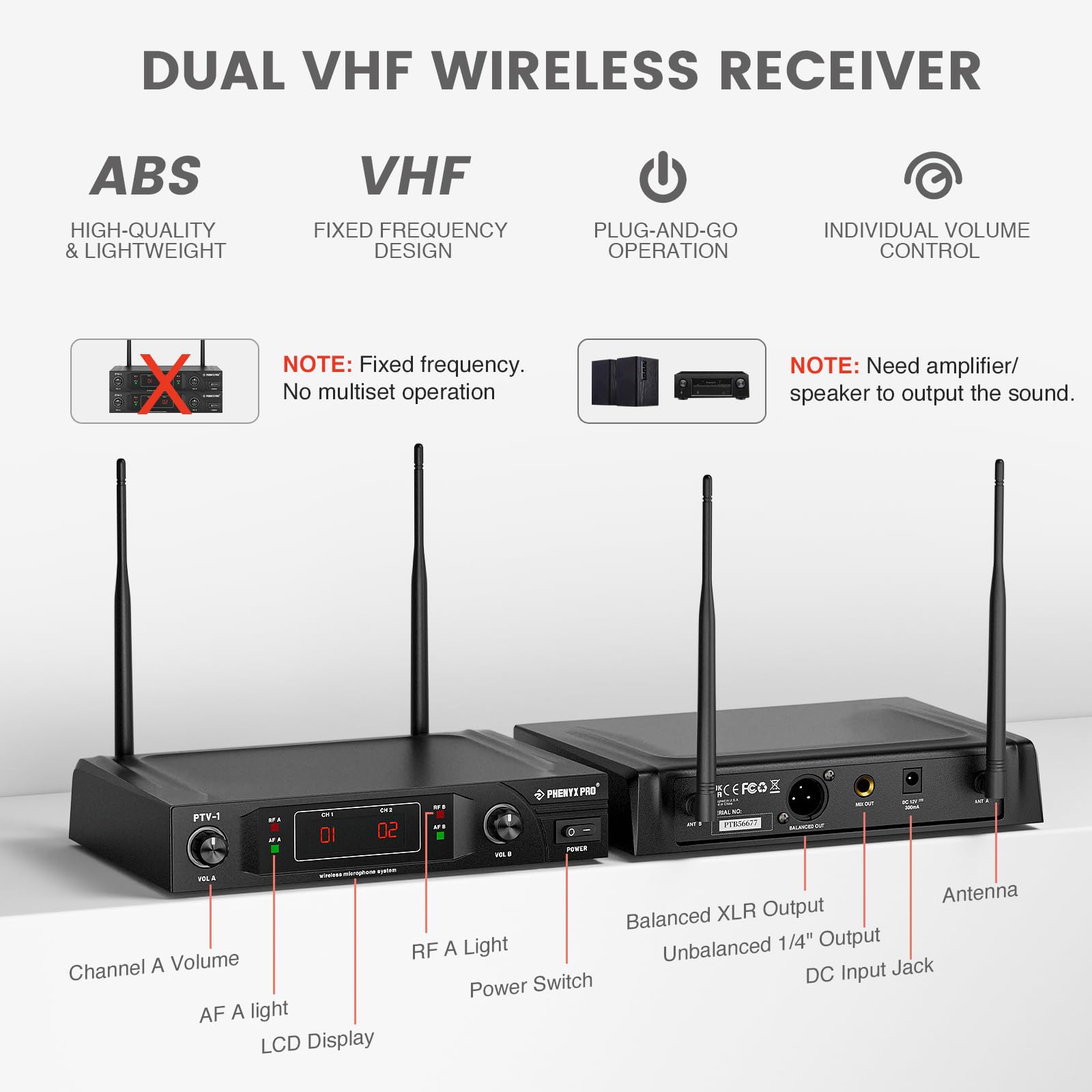 Phenyx Pro Wireless Microphone System, VHF Wireless Mic Set with Handheld Microphone/Bodypack/Headset/Lapel Mics, Stable Signal, Cordless Mic for Singing, Karaoke, Church, DJ (PTV-1B)