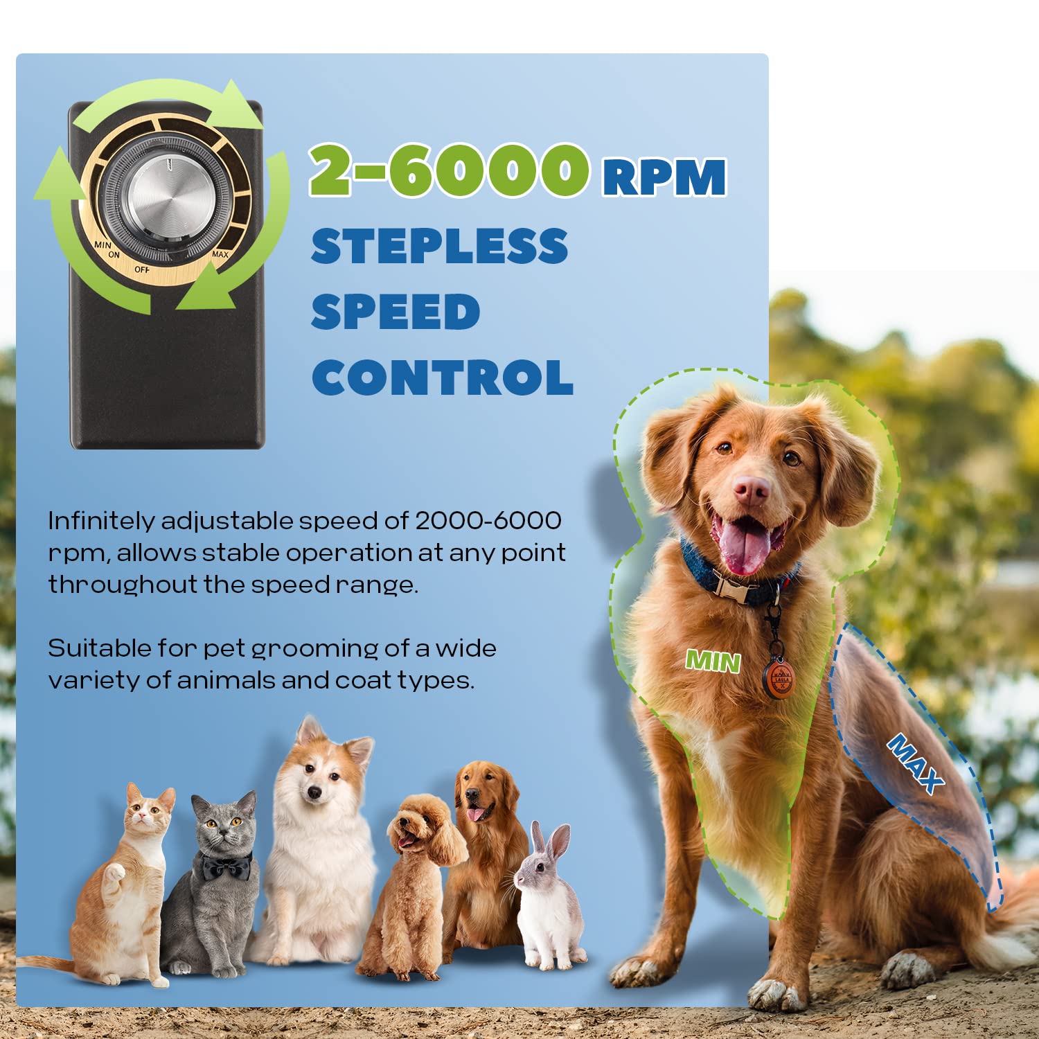 Pet Grooming Clippers 200W LuzRise (118'' Power Cord Plug-in, Stepless Speed Control, Low Noise< 50db, Heavy-Duty Commercial Grade, with Extra Blade & 2 Guide Combs of 4 Sizes, for Dog, Cat and More)
