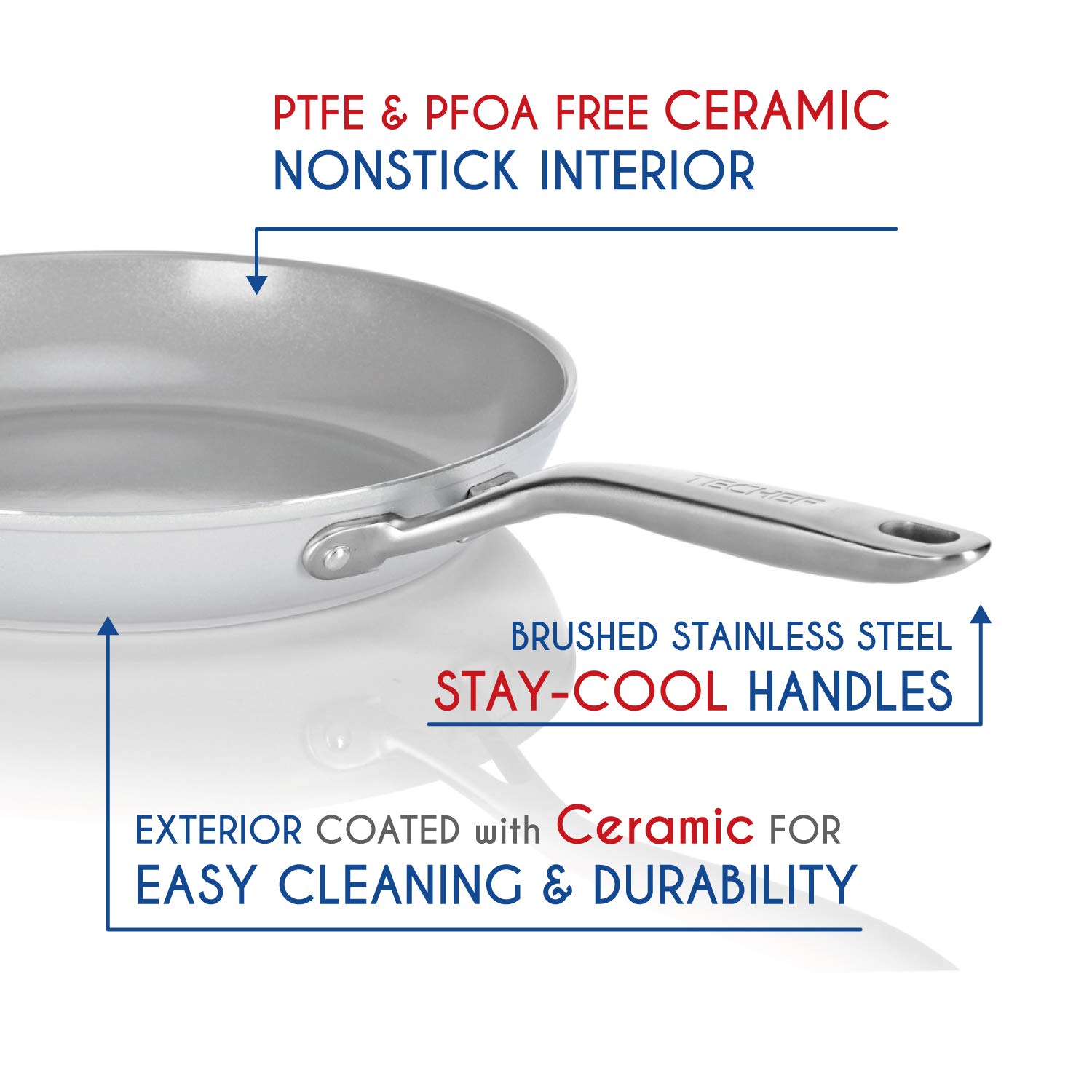 TECHEF - CeraTerra 10" Ceramic Nonstick Frying Pan Skillet, (PTFE, PFAS, and PFOA Free), Dishwasher Oven Safe, Stainless Steel Handle, Induction-Ready, Made in Korea (10-in)