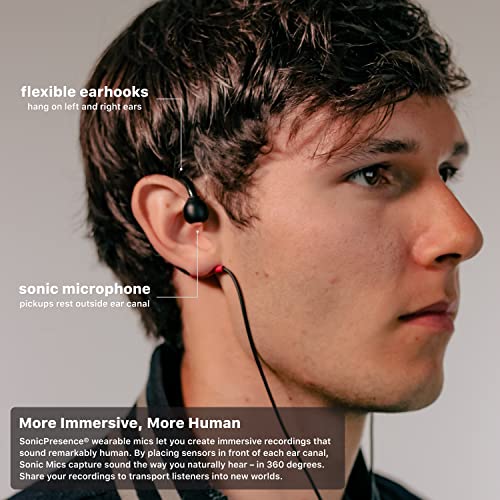 SONICPRESENCE SP15Pro (XLR) Binaural Microphone - Streams and Records 360º Spatial Audio in Two Channel Stereo Format That Plays on Headphones, Speakers, Social Media Platforms and ASMR