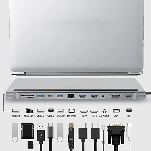 WYFDP 12 in 1 USB C Hub Laptop Docking Station Type-C to Dual HDMI-Compatible/VGA/USB 3.0 Hub/PD/RJ/Micro-SD/TF Card Dock Adapter