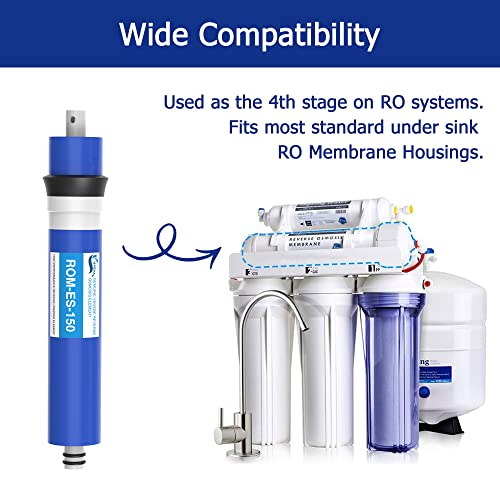 Vegebe 150 GPD RO Membrane Filter 12"x2" Reverse Osmosis Membrane Element Replacement Fits Under Sink RO Drinking Water Filter Filtration Purifier System, 1 Pack
