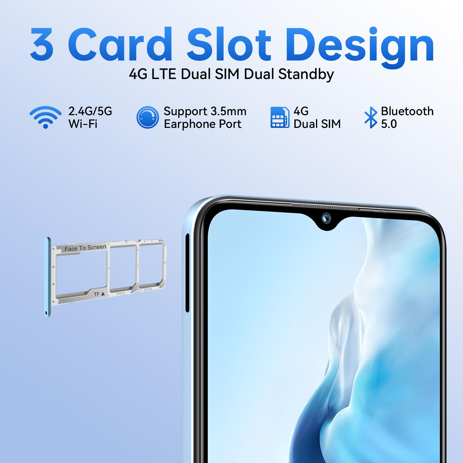OUKITEL C36 Unlocked Cellphone(2023 Latest), 12GB+128GB, Octa-Core, 6.56'' HD+ Screen Mobile Phone, Android 13 Ultra Slim Smartphone, 5150mAh Battery, 4G Dual SIM/Fingerprint Unlock/Face ID/GPS,Black