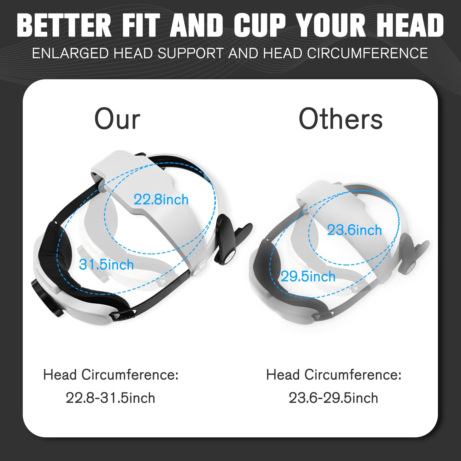 Tanedar Head Strap for Oculus/Meta Quest 2 Accessories, Elite Strap with Battery Holder, Unique Helmet Design with 3 Soft Cushion, All-Day Comfort in VR, Adjustable Head Strap for Children/Adults