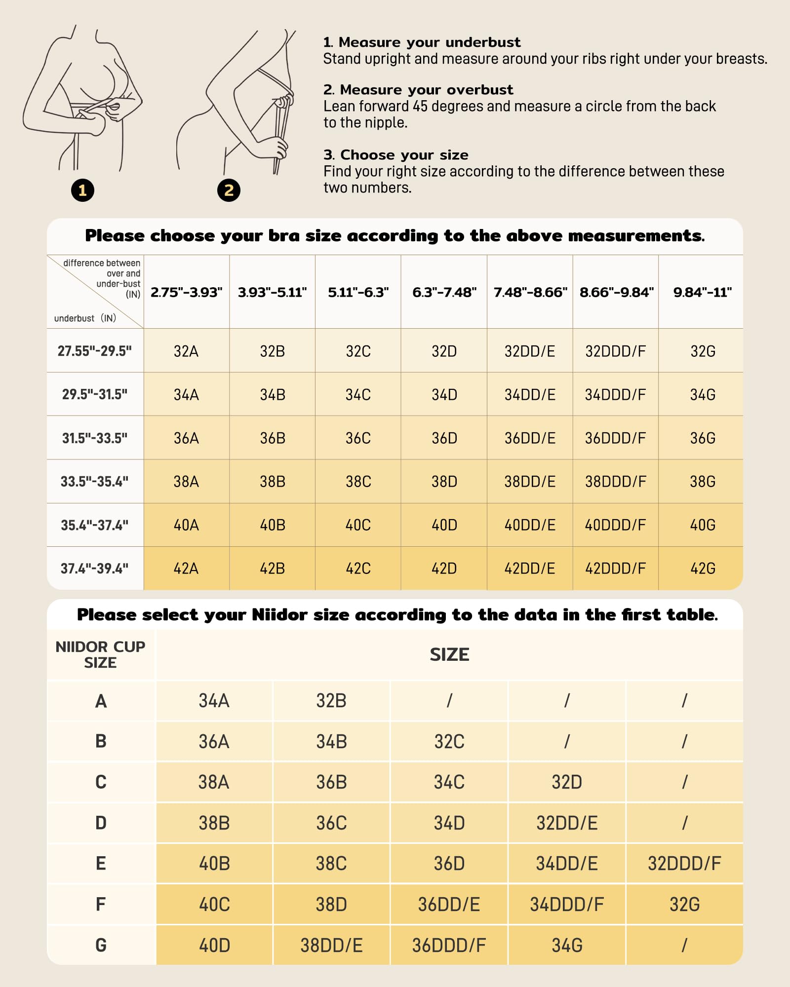 Niidor Adhesive Bra Strapless Sticky Invisible Push up Silicone Bra for Backless Dress with Nipple Covers Creme