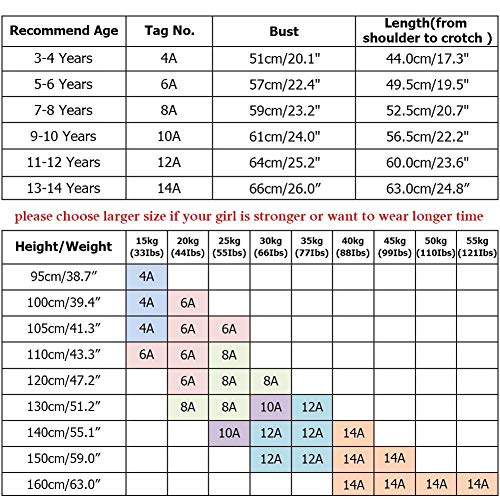 PZZ BEACH Solar System Pattern Gymnastic Leotard Galaxy Soft One-piece Swimwear Sleeveless V Neck Swimsuit for Kids Girls
