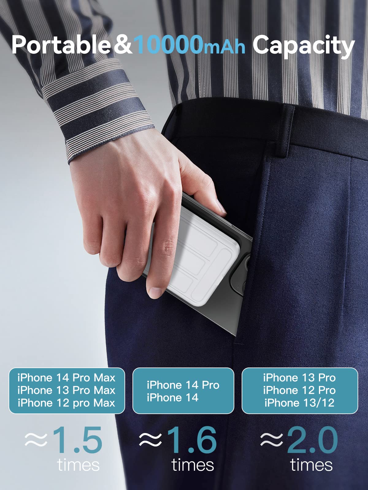 NEWDERY Wireless Power Bank, 10000mAh Magnetic Portable Charger with Foldable Stand 22W USB C, 15W Fast Charging External Battery Pack for iPhone 15 Pro Max/15 Plus/15 Pro/15, iPhone 14/13/12 Series