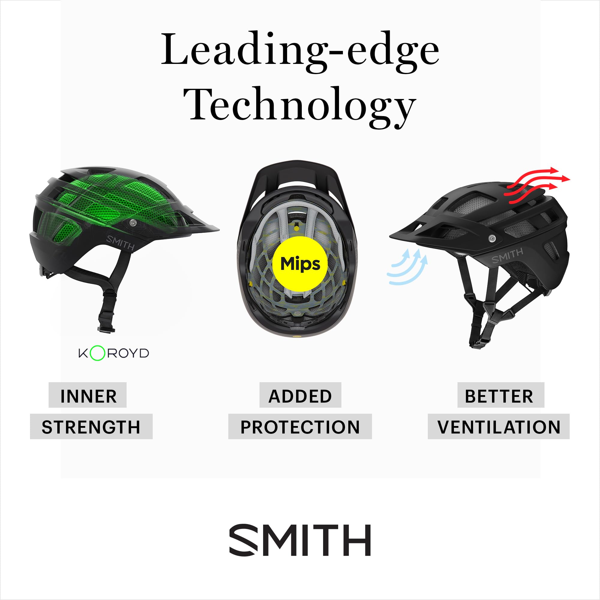 SMITH Forefront 2 MTB Cycle Helmet β Adult Mountain Bike Helmet with MIPS Technology β Lightweight Protection for Men & Women β Adjustable Visor β Matte Black, Medium