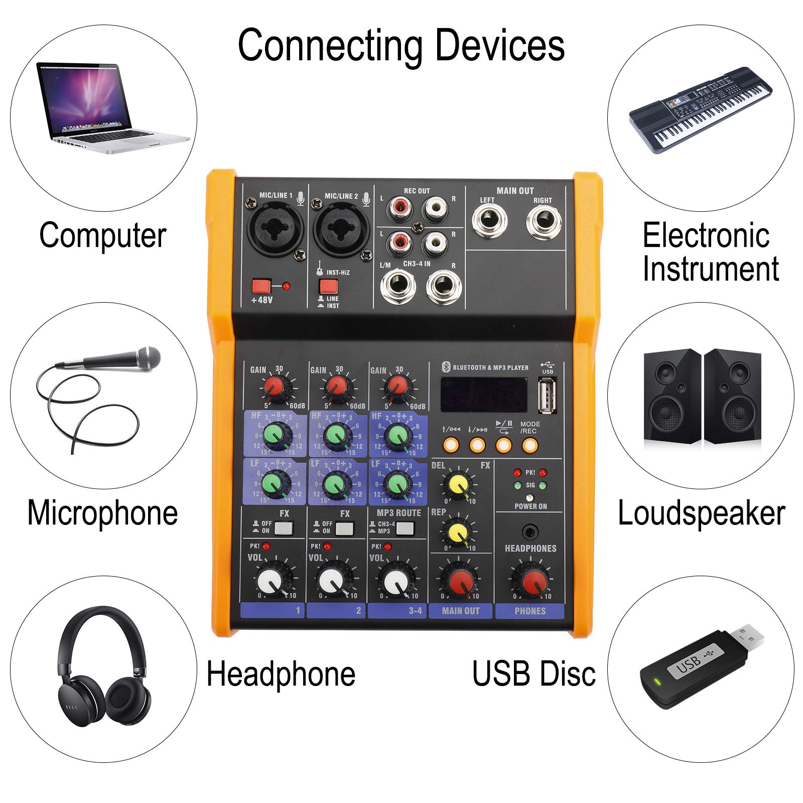 Patioer 4 Channel Audio Mixer Sound Board, Portable Sound Mixing Console with Sound Card, USB Audio Interface, DSP Processor, 48V Phantom Power Mixer for DJ Console Karaoke Recording Studio