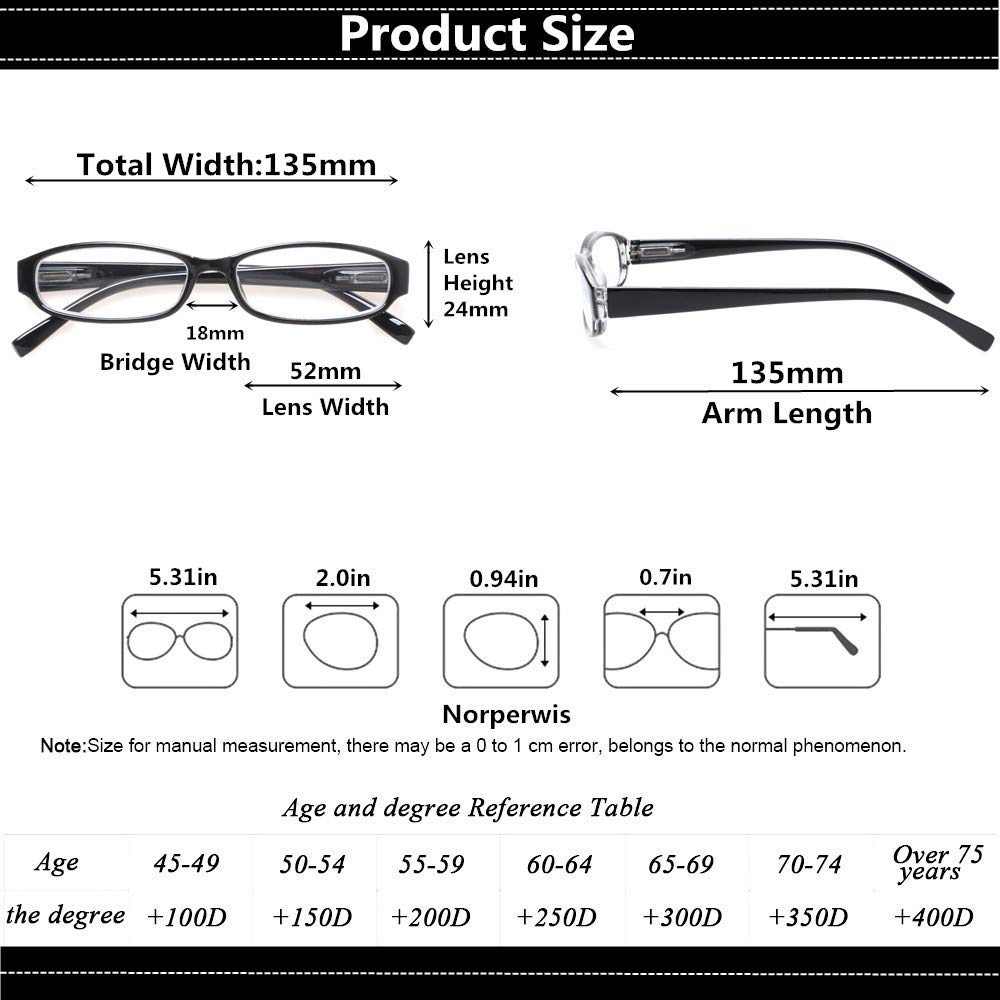 NORPERWIS Reading Glasses 5 Pairs Spring Hinge Comfort Fashion Quality Readers for Men and Women (5 Pack Mix Color, 1.00)