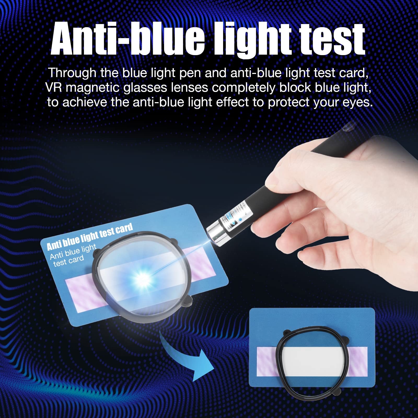 VR Anti-Blue Light Glasses Suitable for Oculus Quest 2 ,VR Accessories with Magnetic Frame and Blue Light-Blocking Lenses,Support The Replacement of Lenses to Suit Your Myopia(Black)