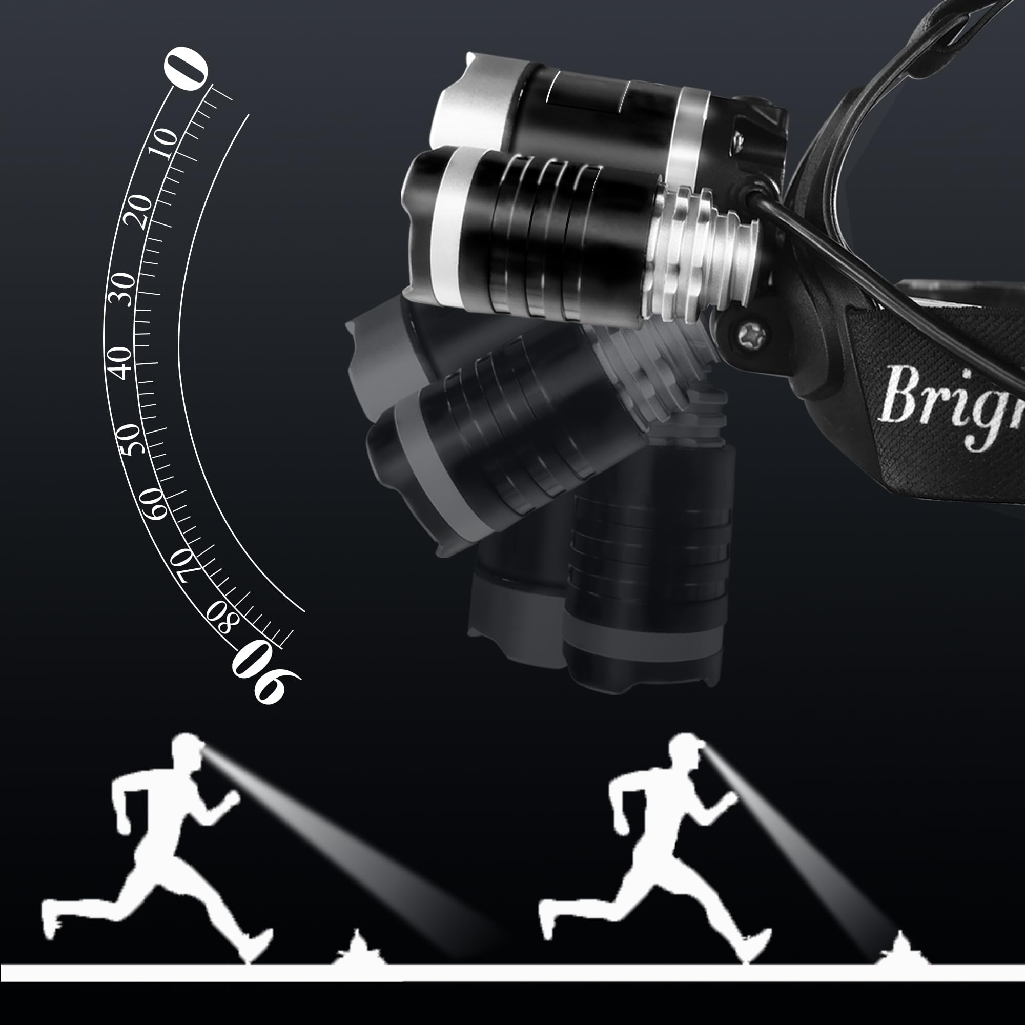 NREDXOON Led Headlamp Rechargeable,Headlamps for Adults with Power Display,Waterproof Head Lamps for Camping High Lumen