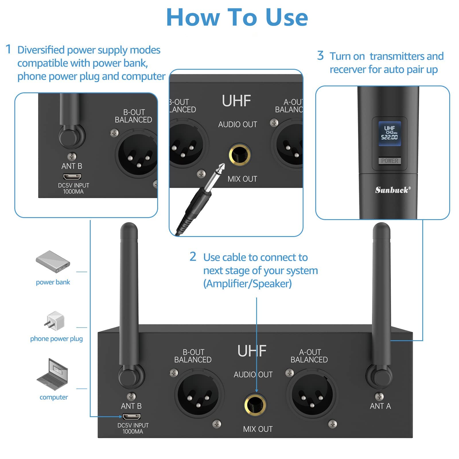 Sunbuck Wireless Microphone System, 2 UHF Cordless Dynamic Mic, Handheld Microphone System, Fixed Frequency,Easy to use, Wireless Microphone Set for Home Karaoke/Wedding/Church/Singing/Party, 280ft