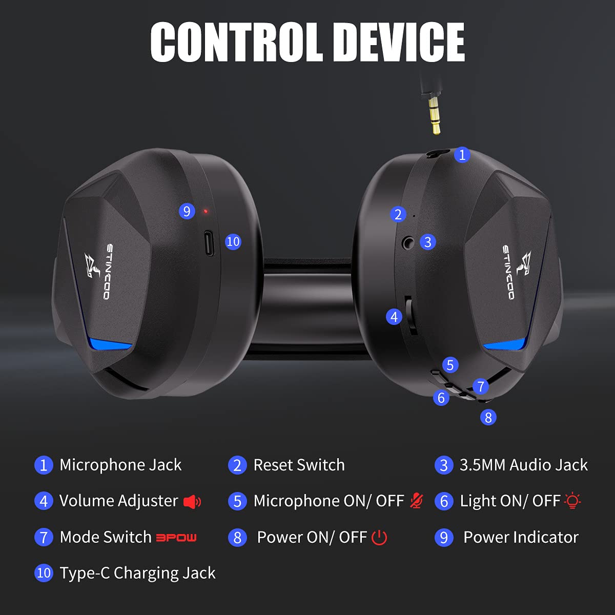 SOMIC 2.4G Wireless Gaming Headset with Microphone for PS5, PS4, Computer Gamer Headphone with Stereo Sound, Detachable Mic, Soft Earmuffs, RGB LED Light, 10H+ Playtime (Xbox one in Wired Mode) GS401