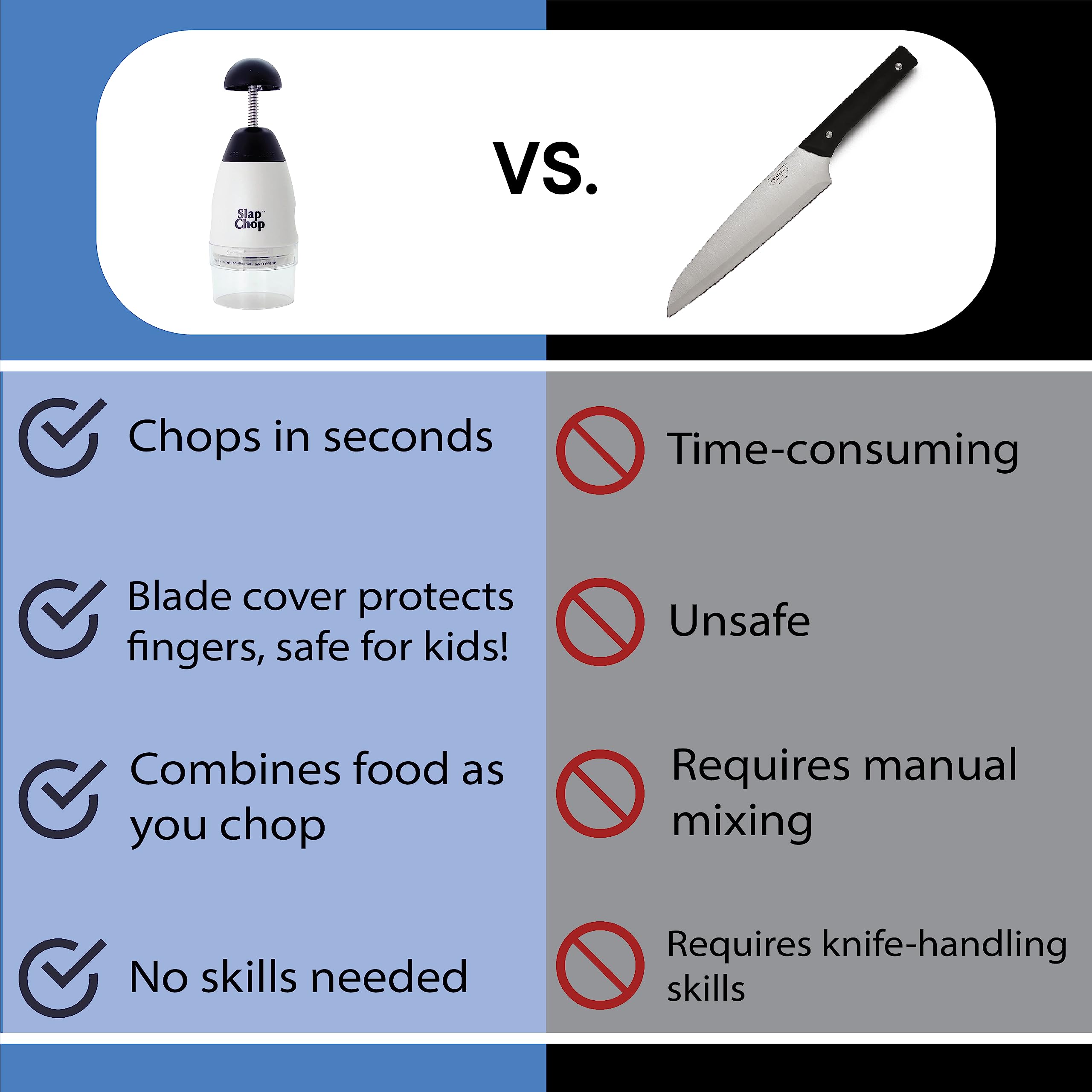 Original Slap Chop Slicer Chopper with Japanese Stainless Steel Blades & Butterfly Opening for Easy Cleaning - Vegetable Chopper Gadget - Mini Chopper for Salads - Kitchen Accessory