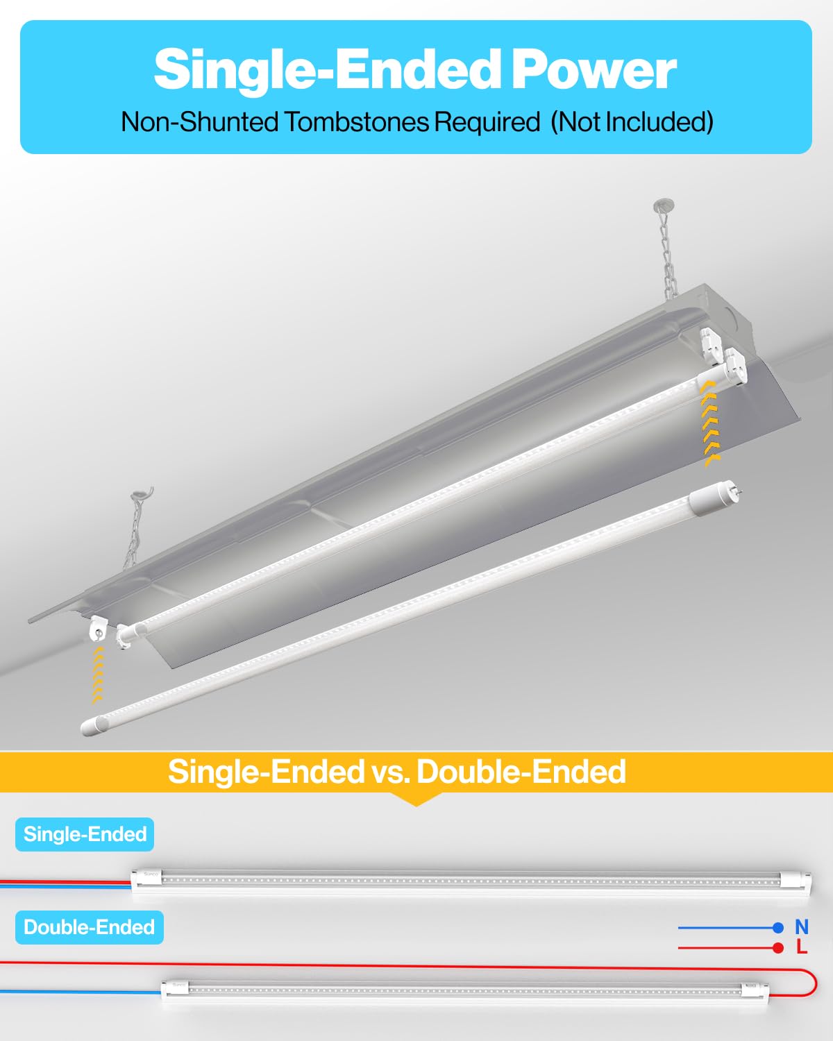 Sunco 30 Pack T8 LED 4FT Tube Light Bulbs Ballast Bypass Fluorescent Replacement, 5000K Daylight, 15W, Clear Cover, Retrofit, Single Ended Power (SEP), Commercial Grade UL