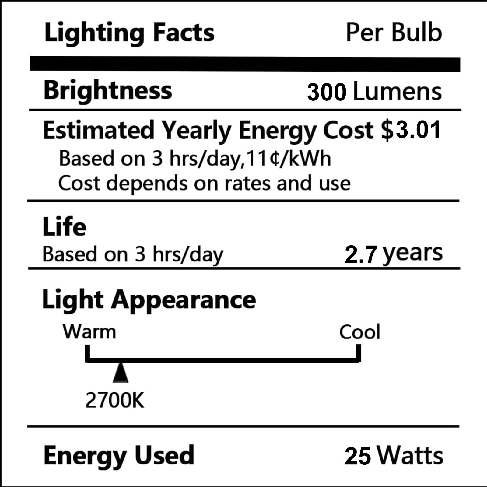 PaeorRorL Halogen Bulb 25 Watt GU10 120V NP5 Replacement Bulbs for Candle Warmer Lamps,Scent Wax Burner,Wax Warmer,Fragrance Melt,Warming Bulb MR16 JDR Dimmable,Warm White 2700K,Pack of 4