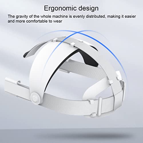 VR Headband Elite Strap for Oculus Quest 2 Adjustable Head Strap for Oculus Quest 2, Enhanced Support and Reduce Head Pressure in VR, Comfortable Protective Strap for Oculus Quest 2, White, L003khy